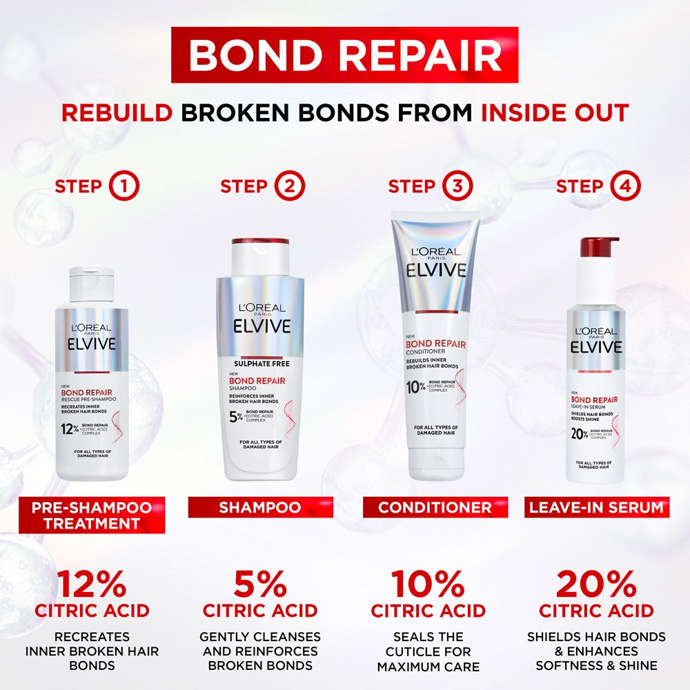Elvive Bond Repair Leave-In Serum| Haircare | L'Oréal Paris