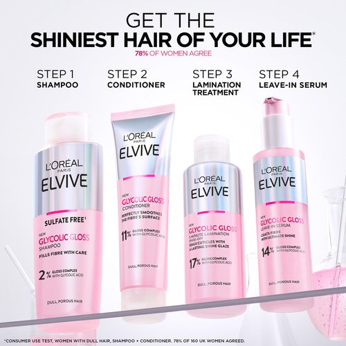 Glycolic Gloss Hair Serum for Shine | L'Oréal Paris UK
