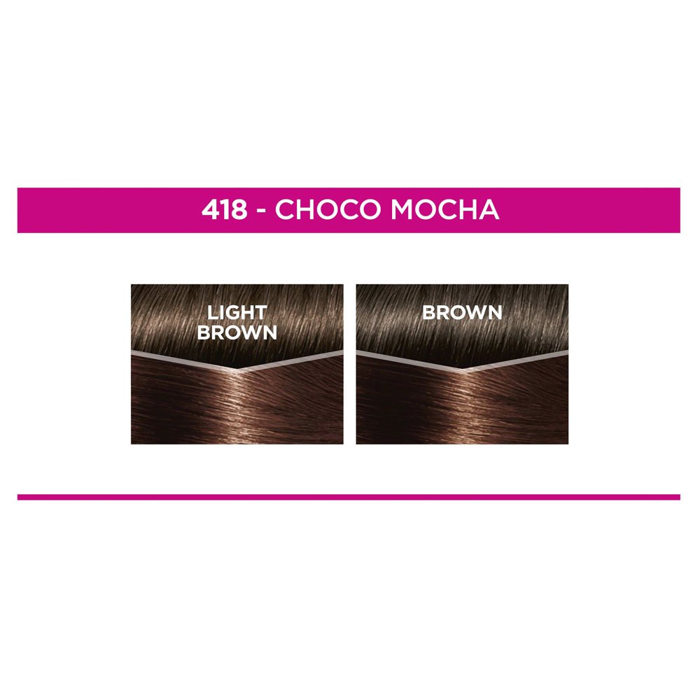 418 Choco Mocha Semi Permanent Hair Dye| Category | L'Oréal Paris