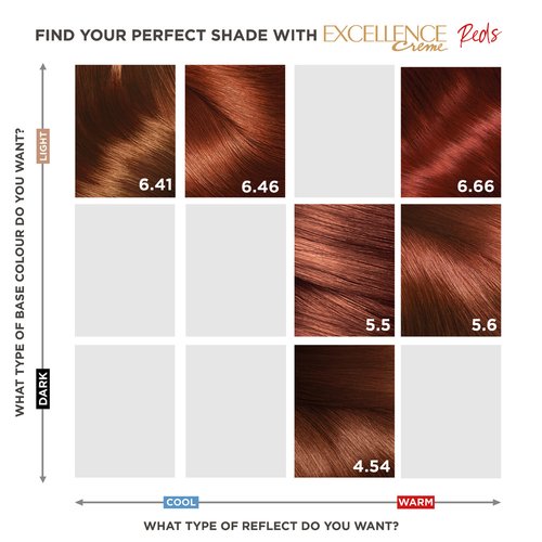 Natural Hazelnut 6.41 | Hair Colour | L'Oréal Paris