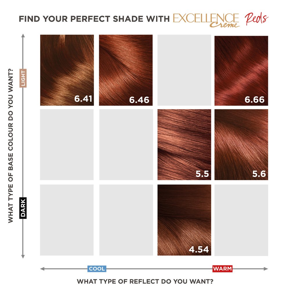Natural Rich Auburn 5.6 | Hair Colour | L'Oréal Paris