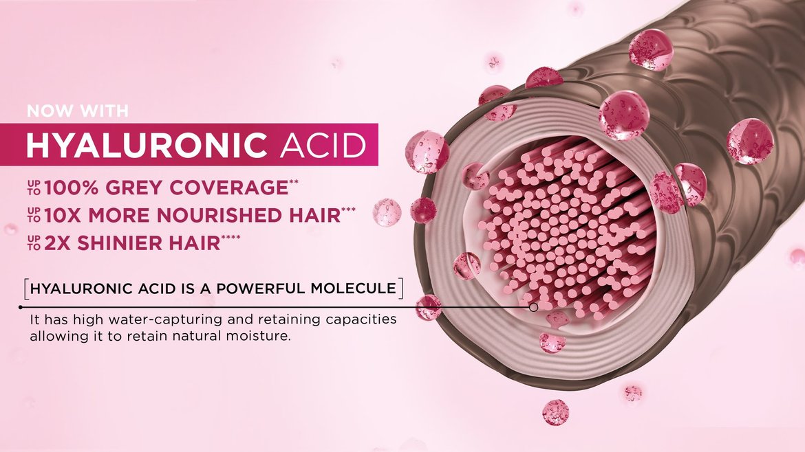 Excellence Permanent Hair Dye | Hair Colour | L'Oréal Paris