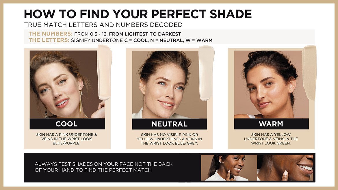 True Match Collection enriched with Hyaluronic Acid | L'Oréal Paris UK