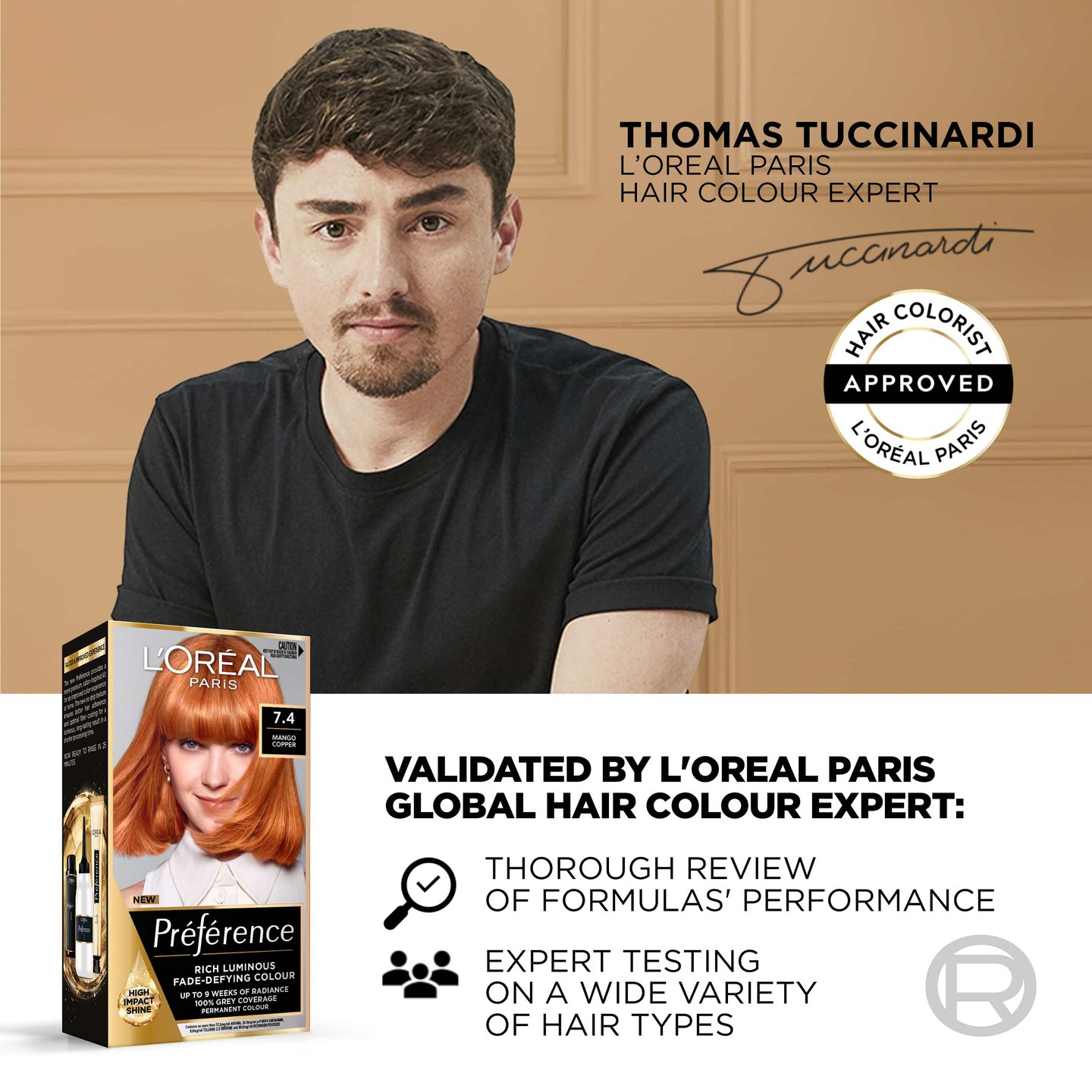 Préférence 74 Dublin Mango Copper Red Permanent Hair Dye | Hair Colour ...