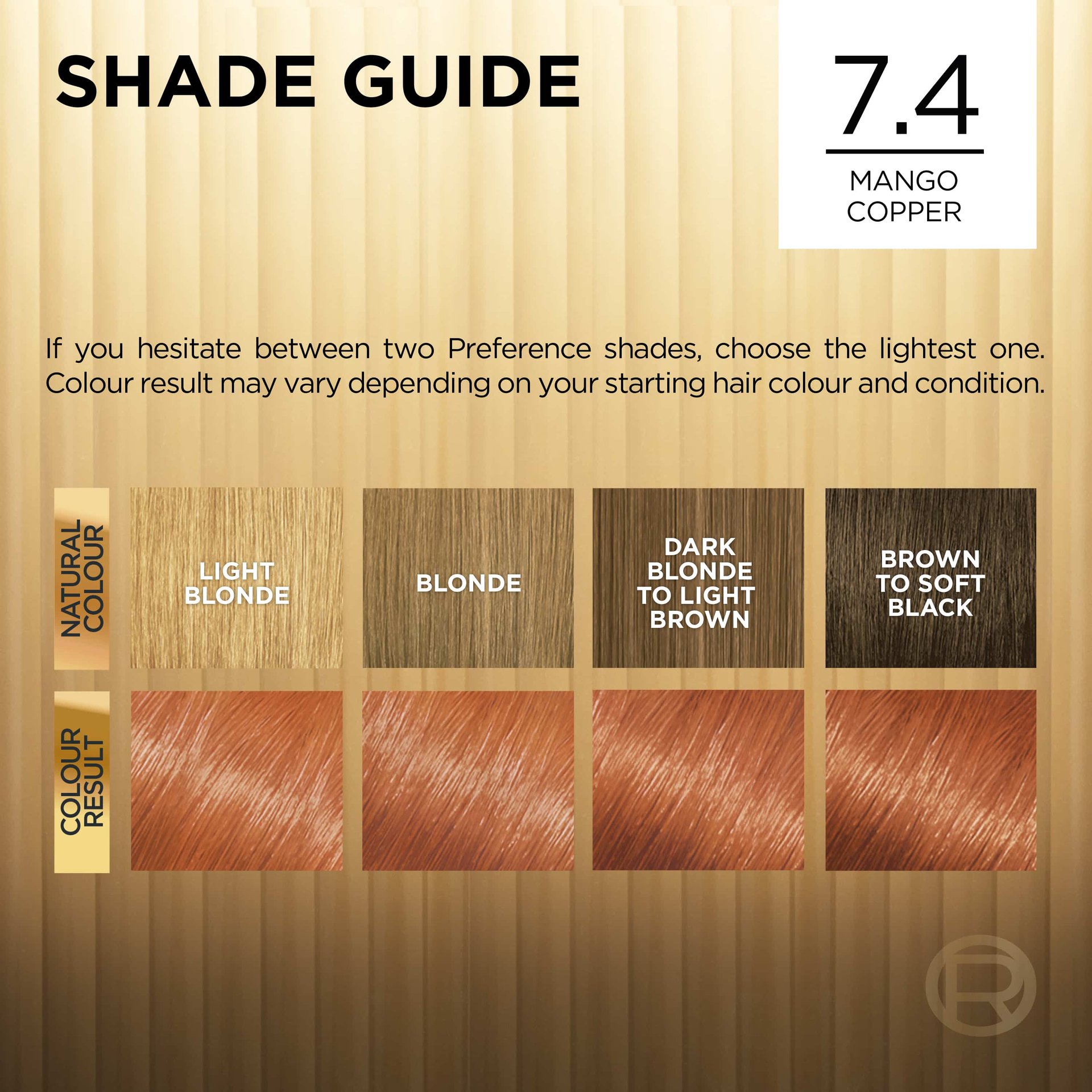 Préférence 74 Dublin Mango Copper Red Permanent Hair Dye | Hair Colour ...