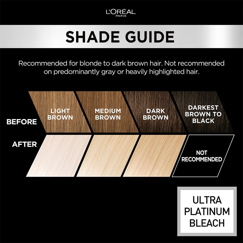 Preference Ultra Platinum Bleach | Hair Colour | L'Oreal Paris